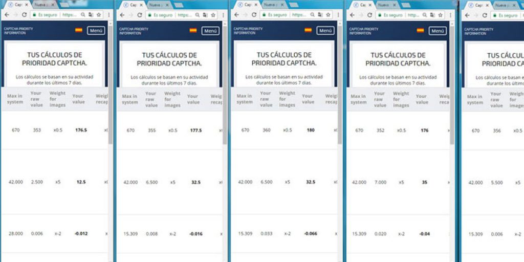 ᐅ Kolotibablo 【 CAPTCHAS 】 Aprende TRUCOS para trabajar